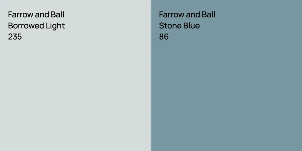 Farrow and Ball Borrowed Light vs. Farrow and Ball Stone Blue comparison