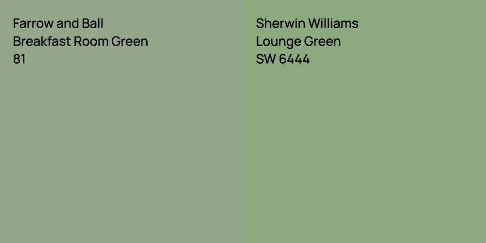 Farrow and Ball Breakfast Room Green vs. Sherwin Williams Lounge Green ...