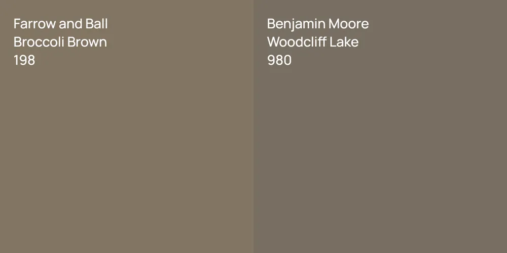 Farrow And Ball Benjamin Moore Equivalent