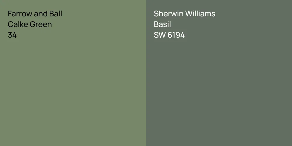 Farrow and Ball Calke Green vs. Sherwin Williams Basil comparison