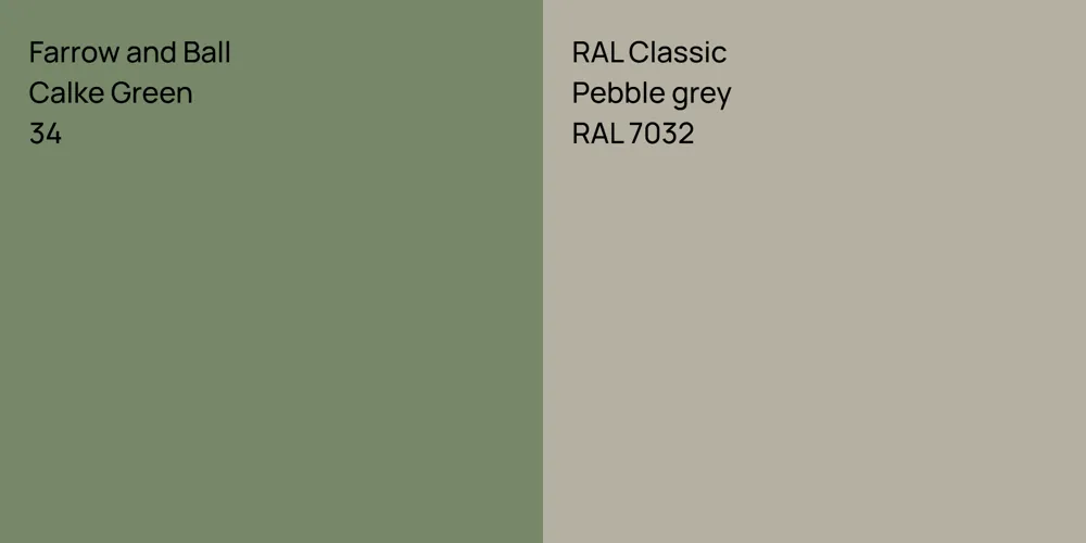 Farrow and Ball Calke Green vs. RAL Classic Pebble grey comparison