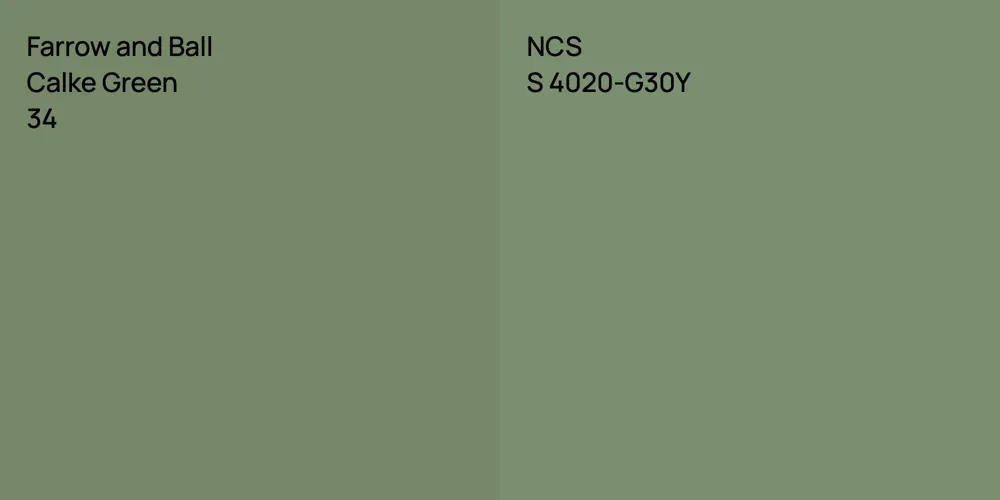 Farrow and Ball Calke Green vs. NCS S 4020-G30Y comparison