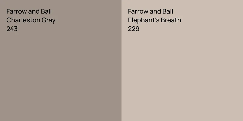 Farrow and Ball Charleston Gray vs. Farrow and Ball Elephant's Breath ...