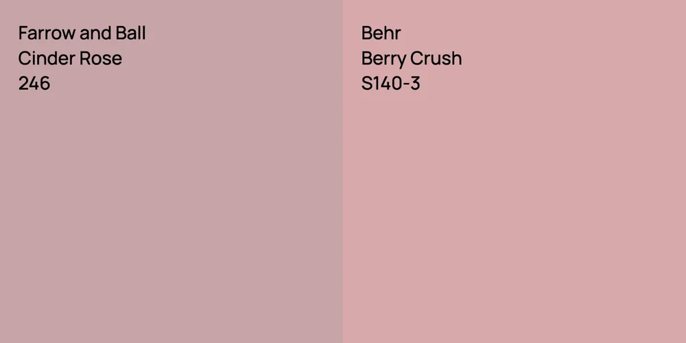 Farrow and Ball Cinder Rose vs. Behr Berry Crush comparison