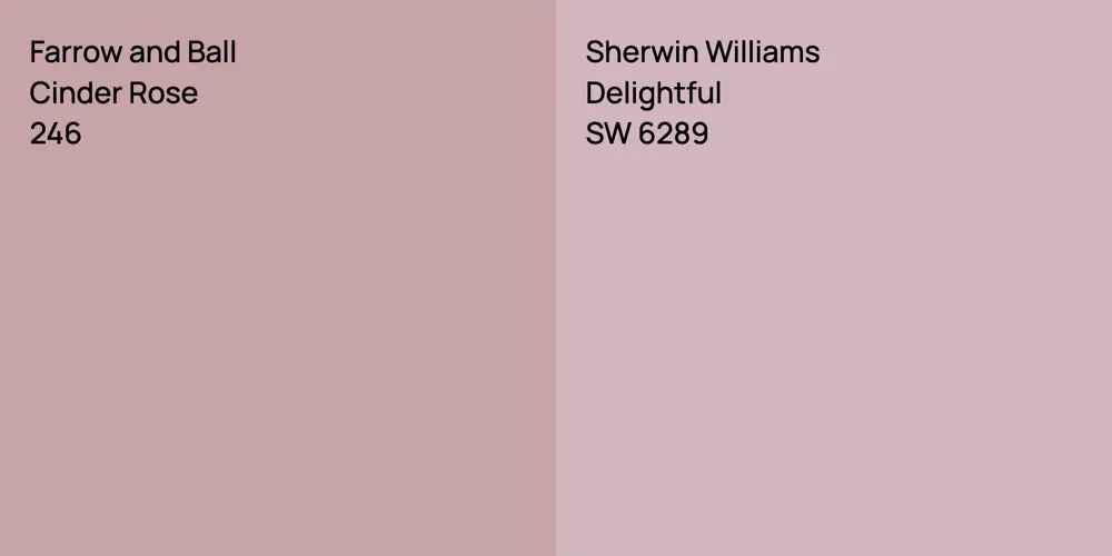 Farrow and Ball Cinder Rose vs. Sherwin Williams Delightful comparison