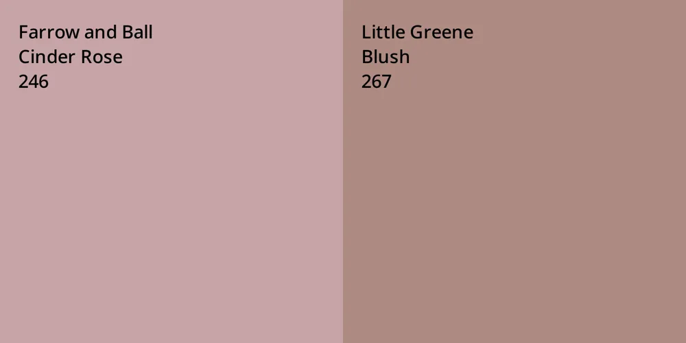 Farrow and Ball Cinder Rose vs. Little Greene Blush comparison