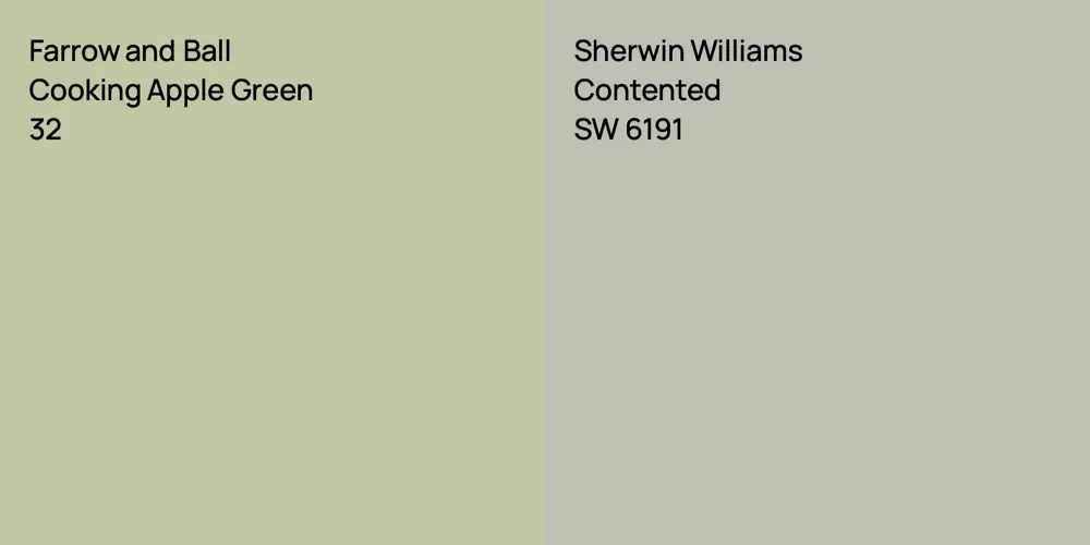 Farrow and Ball Cooking Apple Green vs. Sherwin Williams Contented comparison