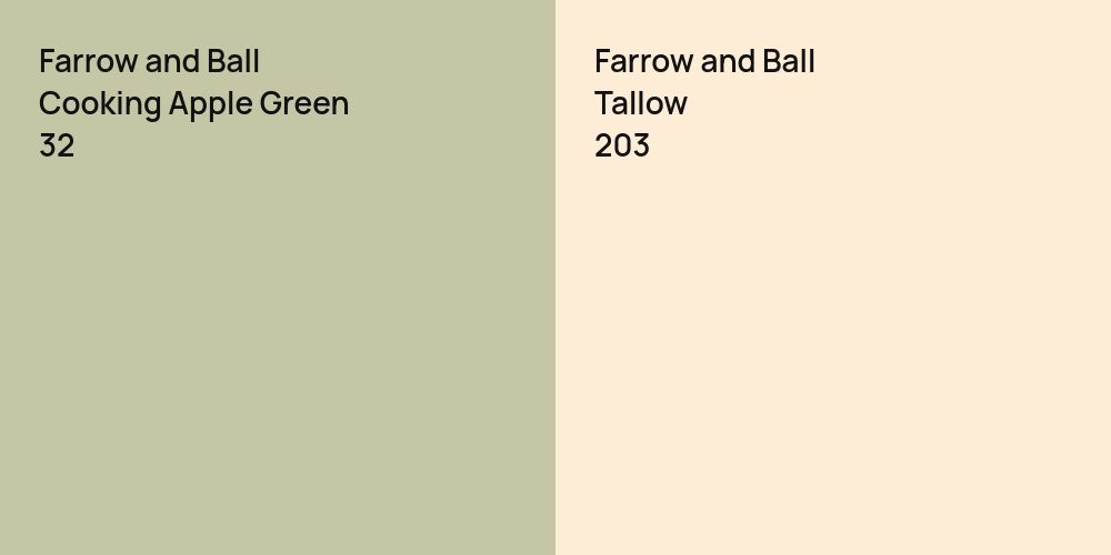 Farrow and Ball Cooking Apple Green vs. Farrow and Ball Tallow comparison