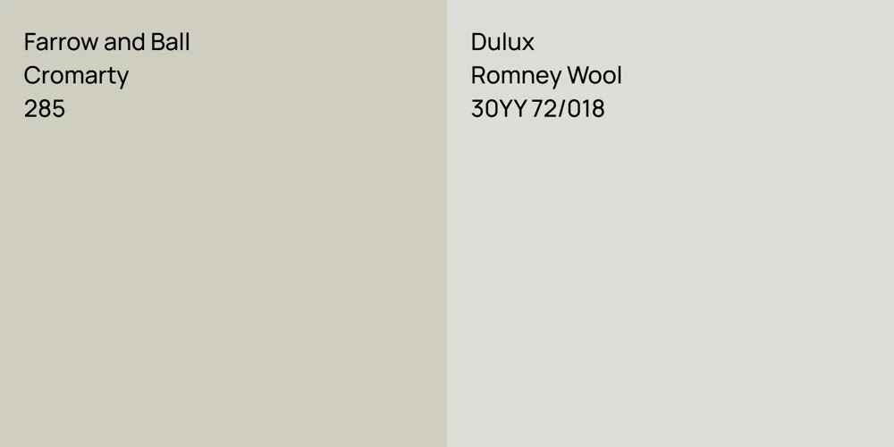Farrow and Ball Cromarty vs. Dulux Romney Wool comparison