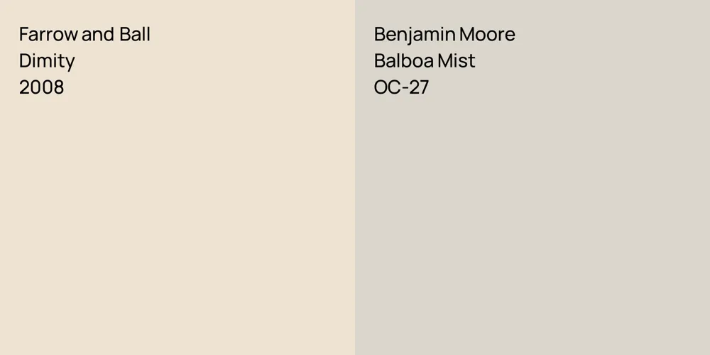 Farrow and Ball Dimity vs. Benjamin Moore Balboa Mist comparison