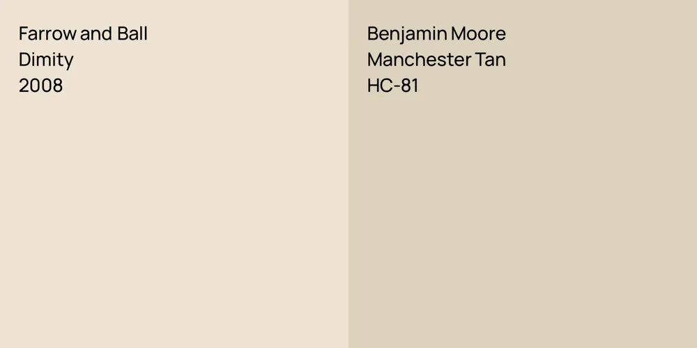 Farrow and Ball Dimity vs. Benjamin Moore Manchester Tan comparison
