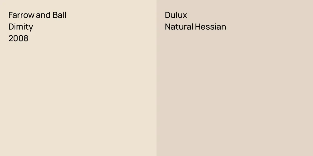 Farrow and Ball Dimity vs. Dulux Natural Hessian comparison