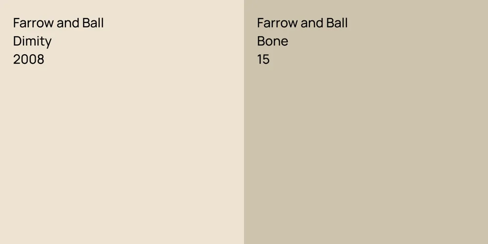 Farrow and Ball Dimity vs. Farrow and Ball Bone comparison