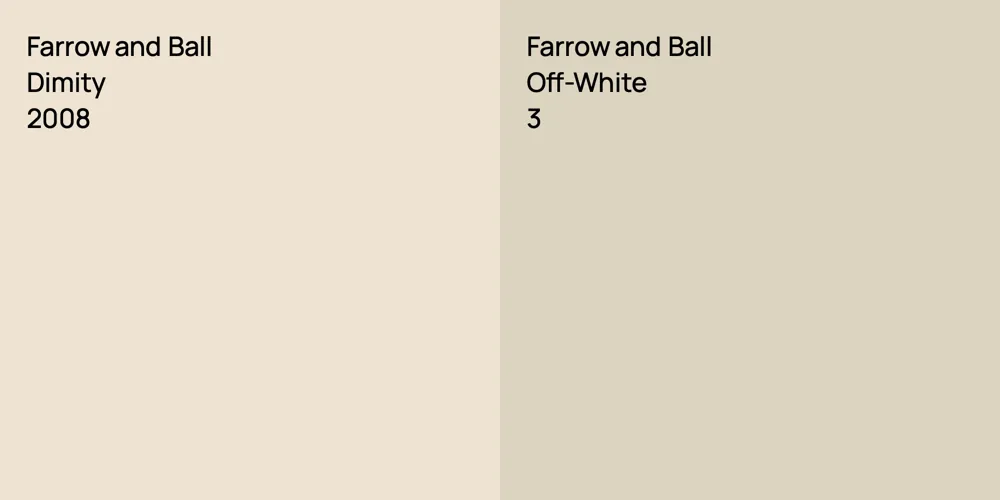 Farrow and Ball Dimity vs. Farrow and Ball Off-White comparison