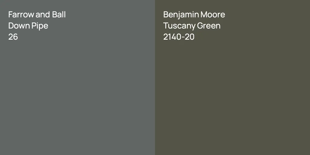 Farrow and Ball Down Pipe vs. Benjamin Moore Tuscany Green comparison
