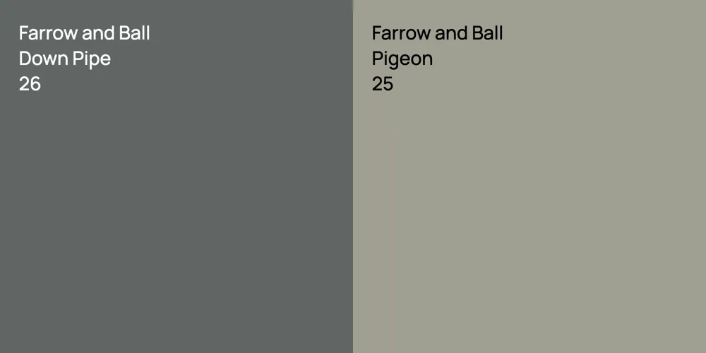 Farrow and Ball Down Pipe vs. Farrow and Ball Pigeon comparison