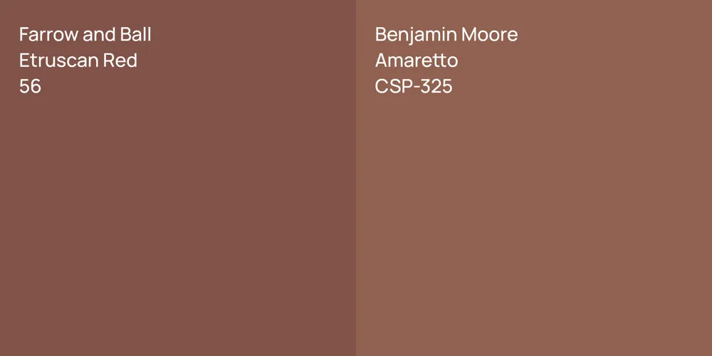 Farrow and Ball Etruscan Red vs. Benjamin Moore Amaretto comparison