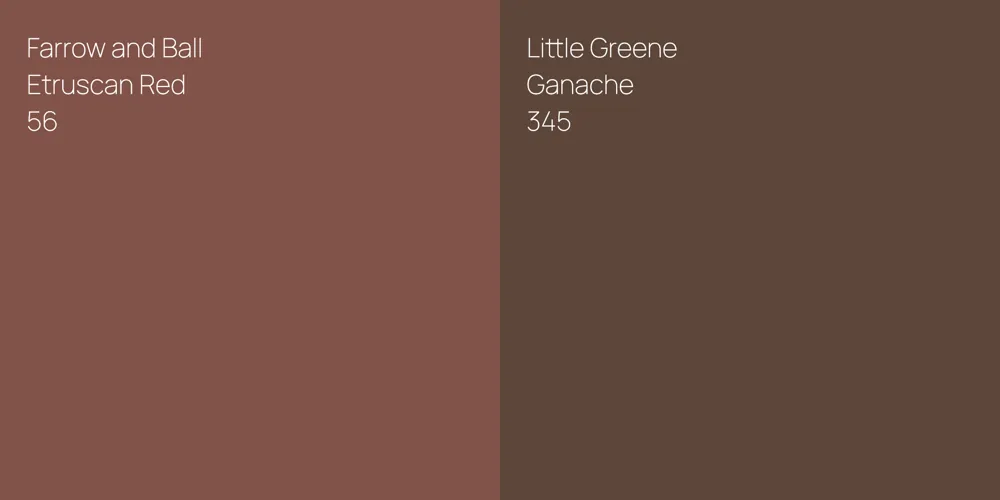Farrow and Ball Etruscan Red vs. Little Greene Ganache comparison