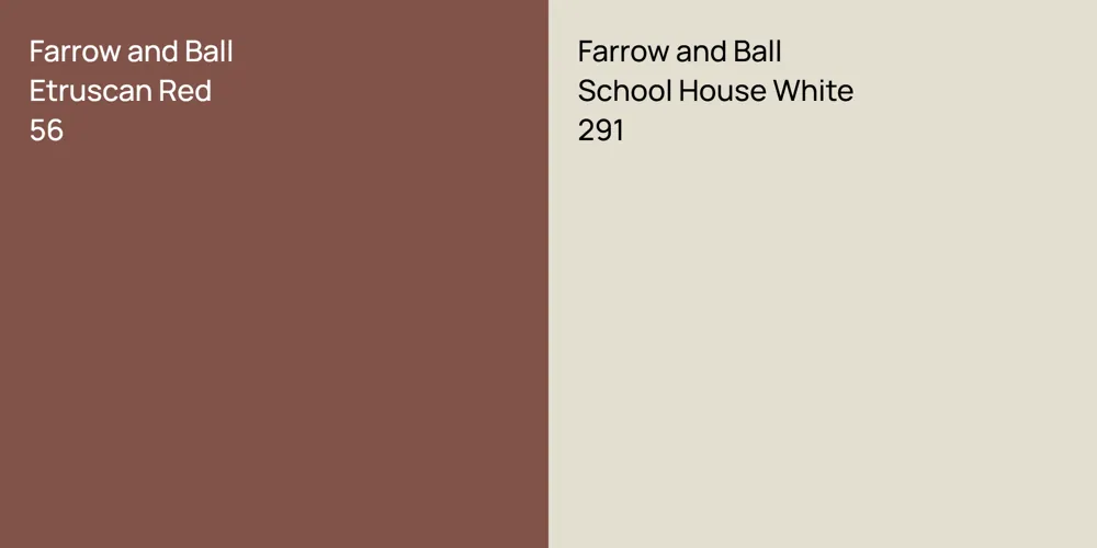 Farrow and Ball Etruscan Red vs. Farrow and Ball School House White ...