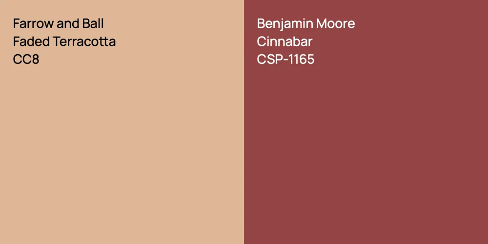 Farrow and Ball Faded Terracotta vs. Benjamin Moore Cinnabar comparison