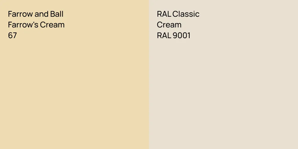 Farrow and Ball Farrow's Cream vs. RAL Classic Cream comparison