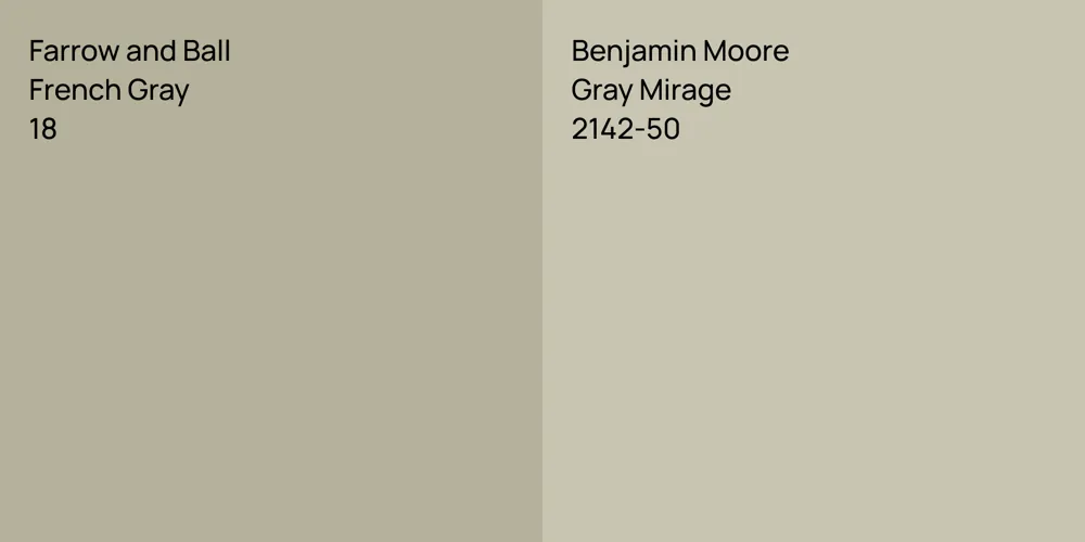 Farrow and Ball French Gray vs. Benjamin Moore Gray Mirage comparison