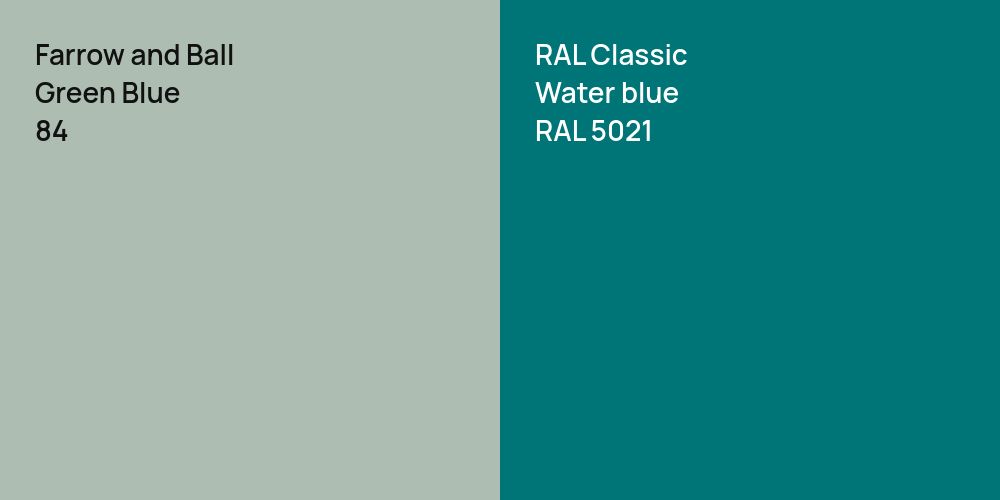 Farrow and Ball Green Blue vs. RAL Classic Water blue comparison