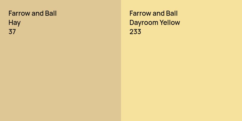 Farrow and Ball Hay vs. Farrow and Ball Dayroom Yellow comparison