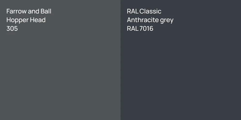 Farrow and Ball Hopper Head vs. RAL Classic Anthracite grey comparison