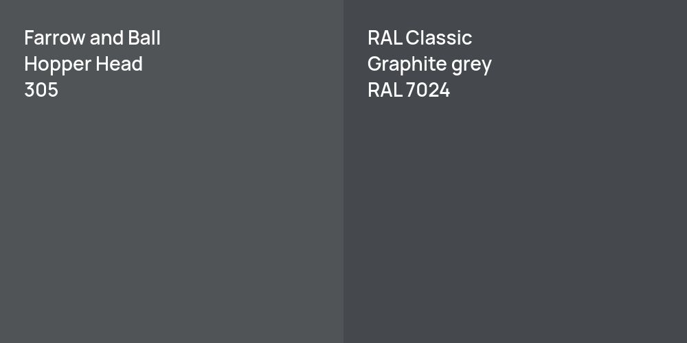 Farrow and Ball Hopper Head vs. RAL Classic Graphite grey comparison