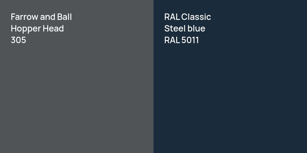 Farrow and Ball Hopper Head vs. RAL Classic Steel blue comparison