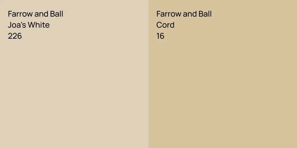 Farrow and Ball Joa's White vs. Farrow and Ball Cord comparison