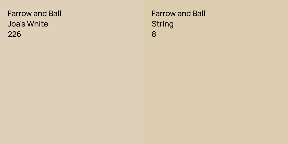 Farrow and Ball Joa's White vs. Farrow and Ball String comparison