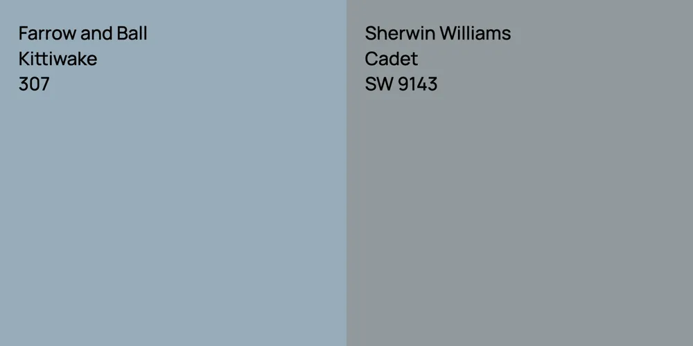 Farrow and Ball Kittiwake vs. Sherwin Williams Cadet comparison