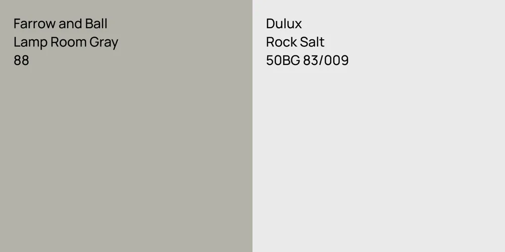 Farrow and Ball Lamp Room Gray vs. Dulux Rock Salt comparison