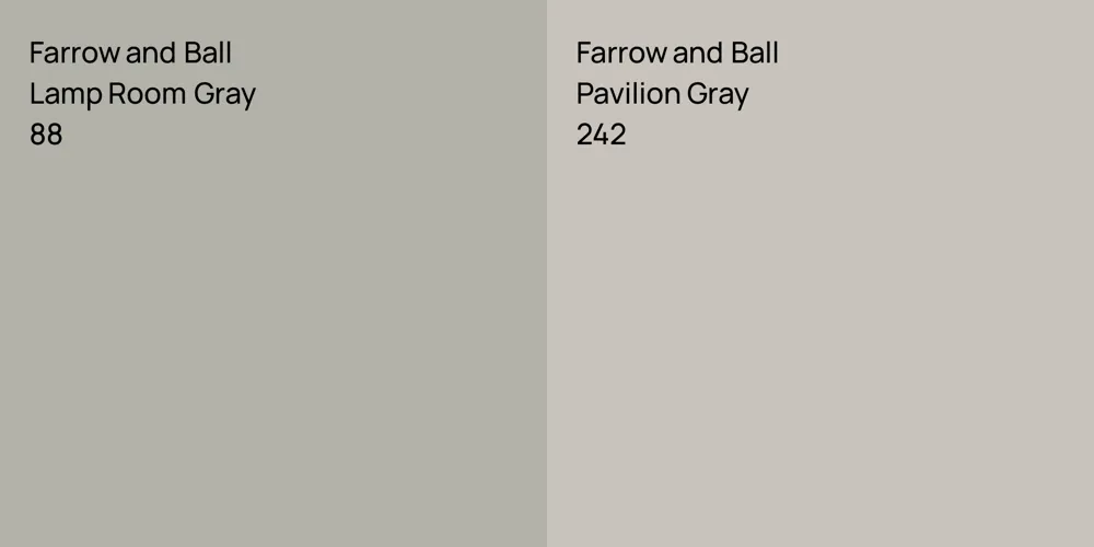 Farrow and Ball Lamp Room Gray vs. Farrow and Ball Pavilion Gray comparison