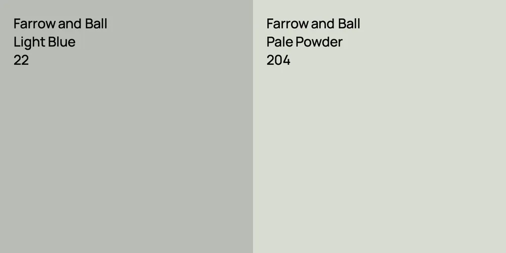 Farrow and Ball Light Blue vs. Farrow and Ball Pale Powder comparison