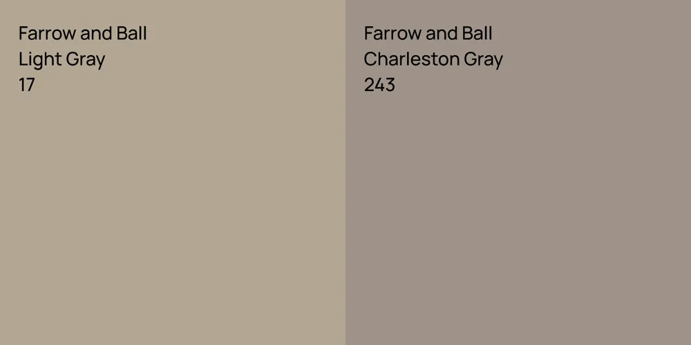 Farrow and Ball Light Gray vs. Farrow and Ball Charleston Gray comparison