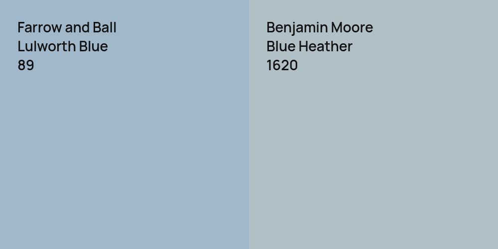 Farrow and Ball Lulworth Blue vs. Benjamin Moore Blue Heather comparison
