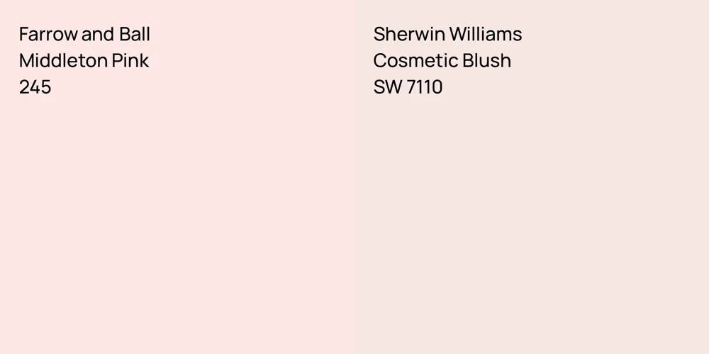 Farrow and Ball Middleton Pink vs. Sherwin Williams Cosmetic Blush ...