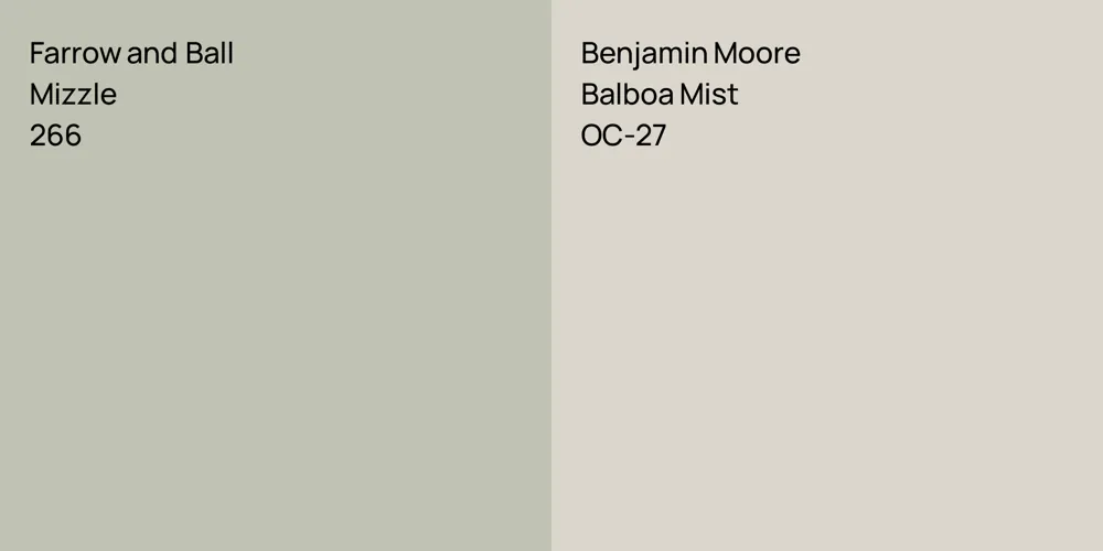 Farrow and Ball Mizzle vs. Benjamin Moore Balboa Mist comparison