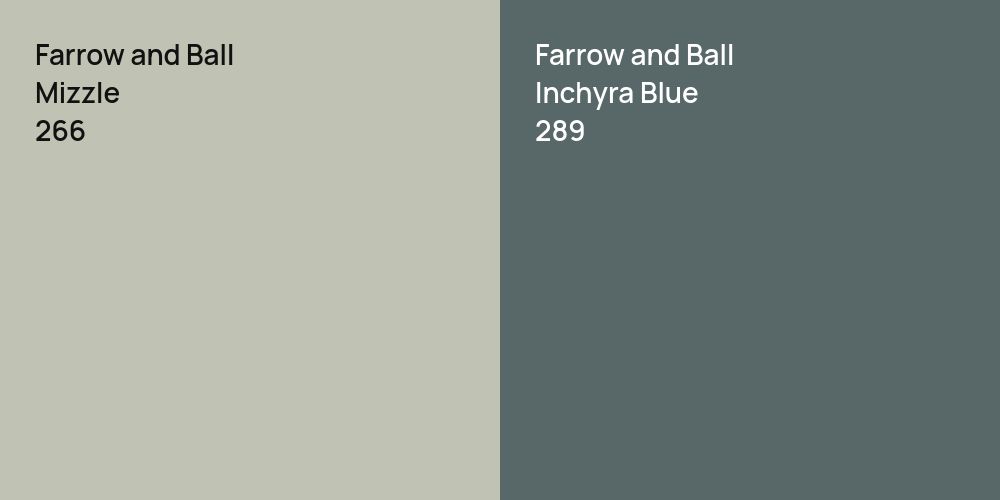 Farrow and Ball Mizzle vs. Farrow and Ball Inchyra Blue comparison