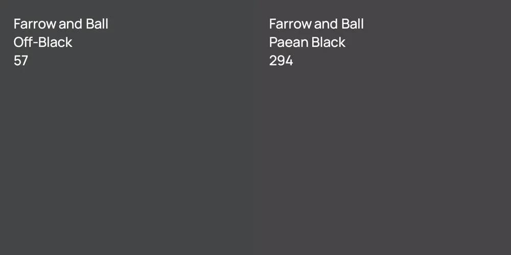 Farrow and Ball Off-Black vs. Farrow and Ball Paean Black comparison