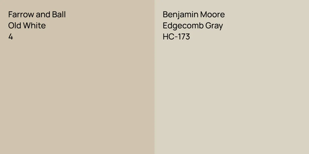Farrow and Ball Old White vs. Benjamin Moore Edgecomb Gray comparison