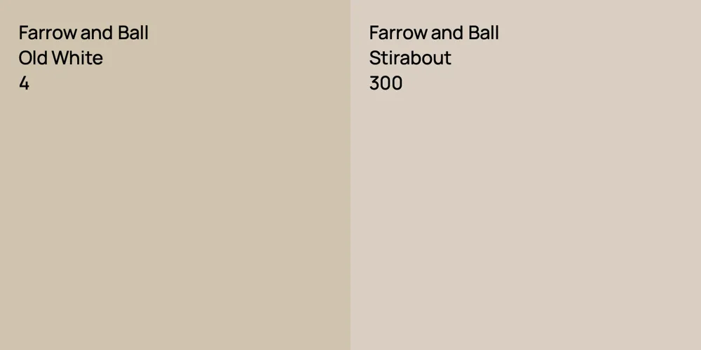 Farrow and Ball Old White vs. Farrow and Ball Stirabout comparison