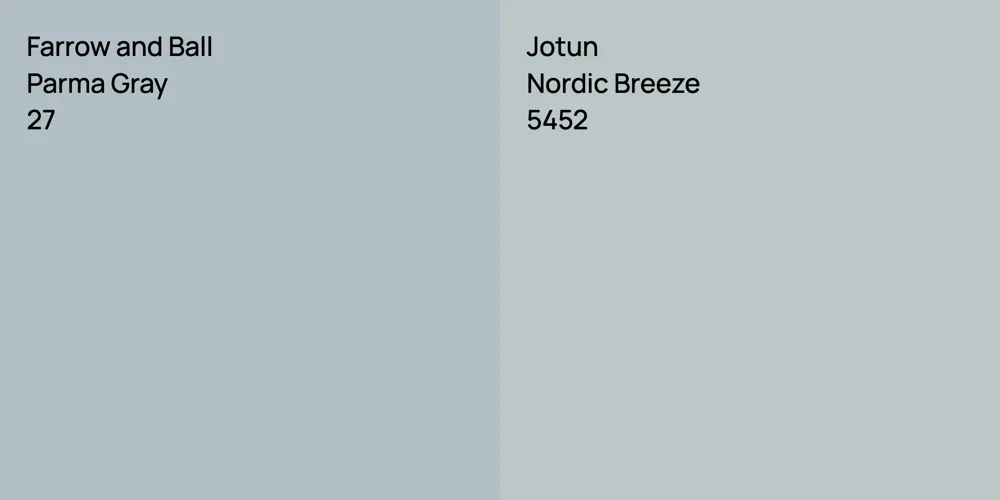 Farrow and Ball Parma Gray vs. Jotun Nordic Breeze comparison