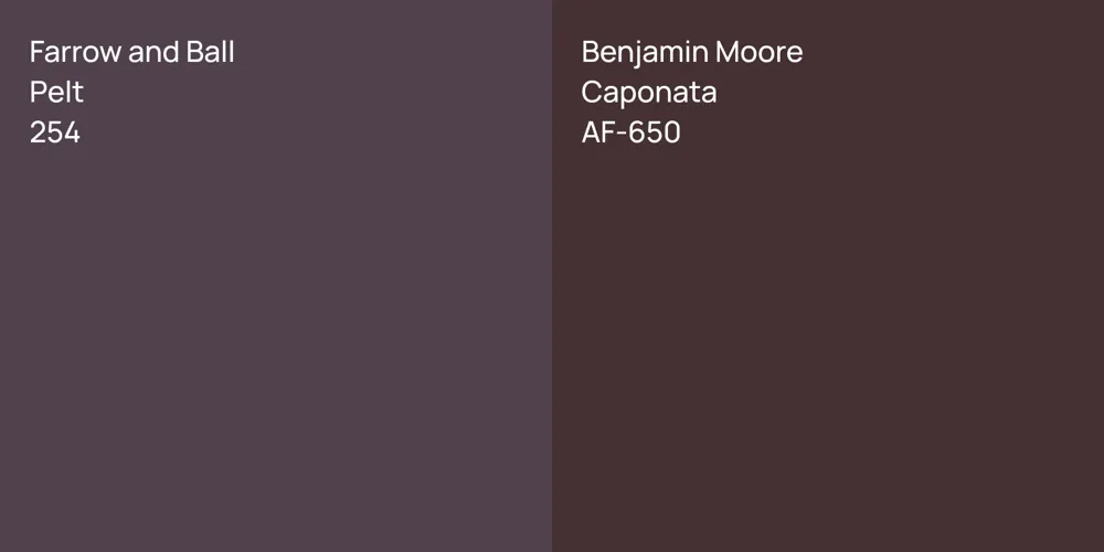 Farrow and Ball Pelt vs. Benjamin Moore Caponata comparison