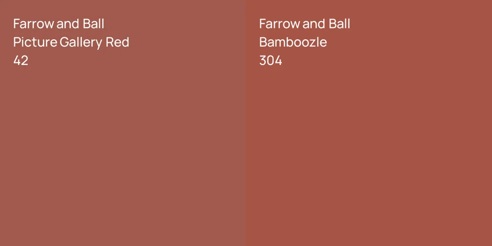 Farrow and Ball Picture Gallery Red vs. Farrow and Ball Bamboozle ...