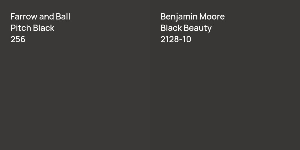 Farrow and Ball Pitch Black vs. Benjamin Moore Black Beauty comparison