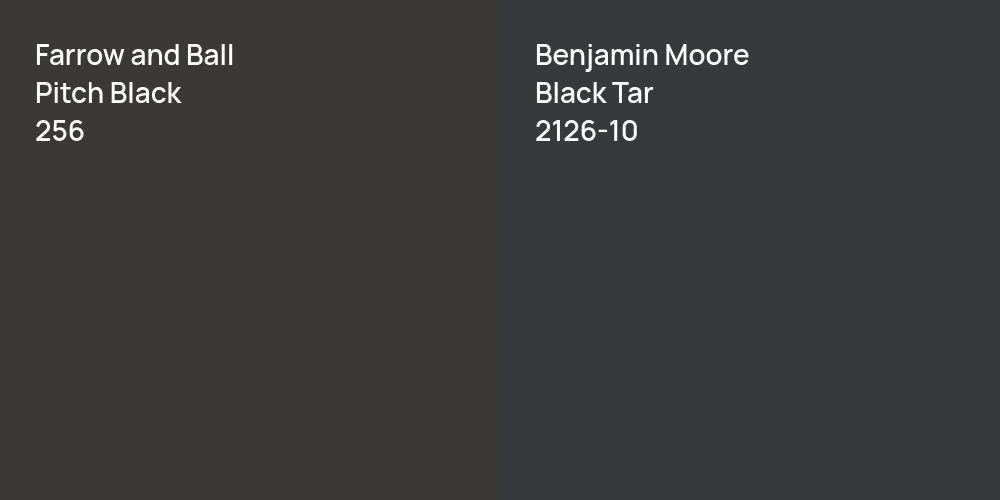 Farrow and Ball Pitch Black vs. Benjamin Moore Black Tar comparison